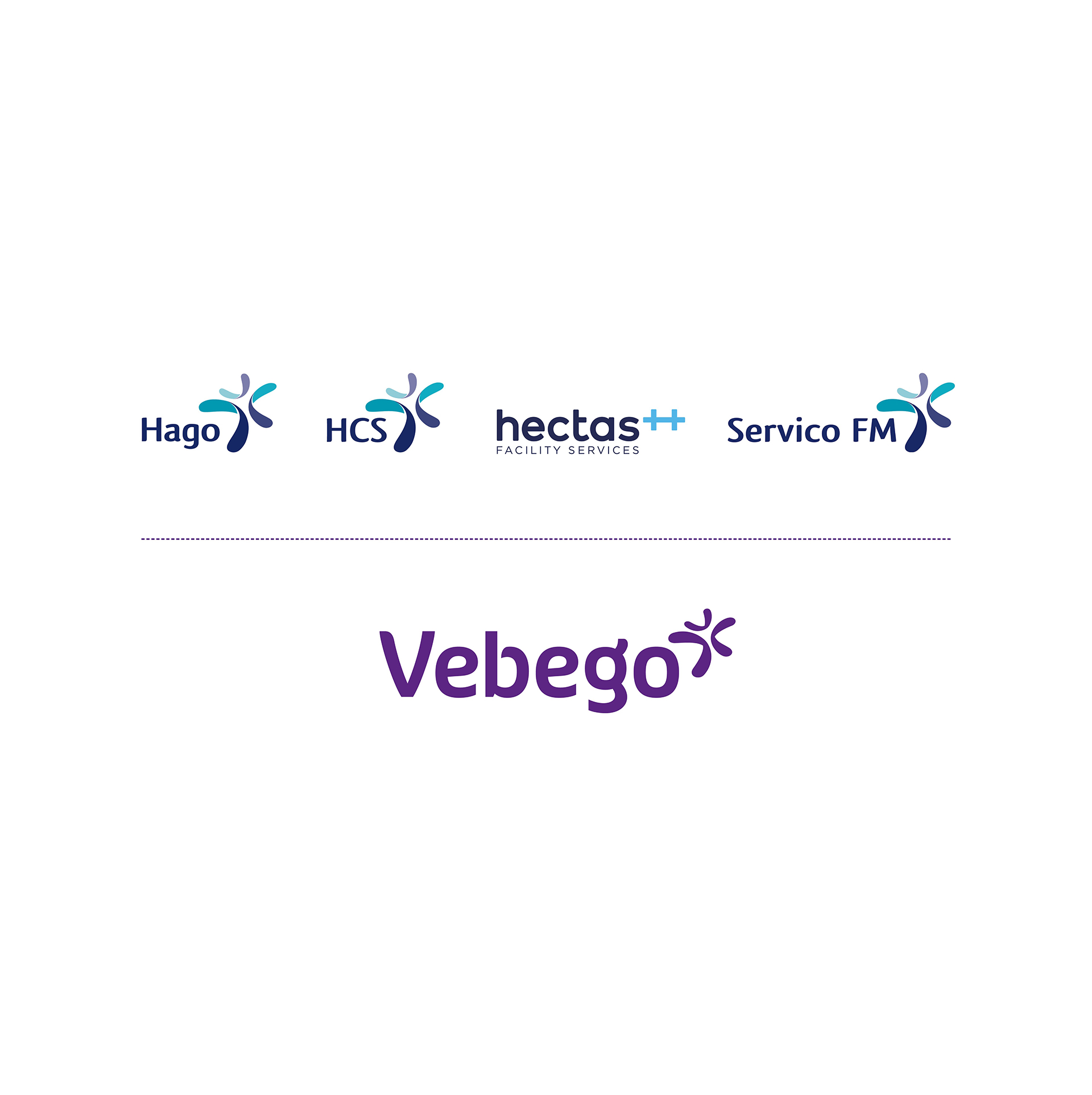 Leistungen | Vebego Österreich